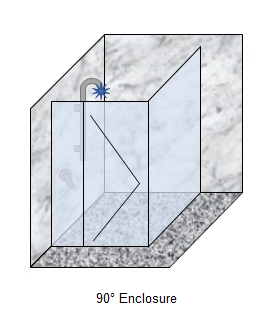 Shower Screens Perth | Frameless | Semi Frameless | Framed